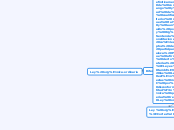 Ley orgánica-ordinaria - Concept Map